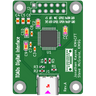 APRS Symbol Table